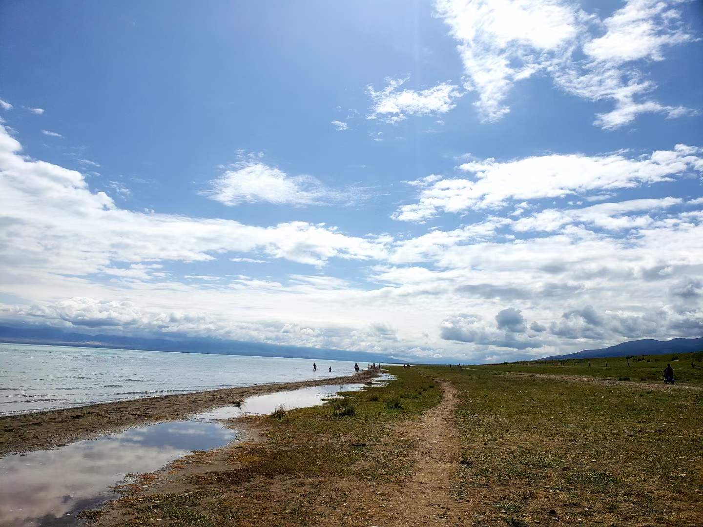 Qinghai Lake. The largest salt water lake in China – Wanderlust Welshman